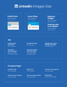 Your Guide to Social Media Image Sizes For Popular Platforms