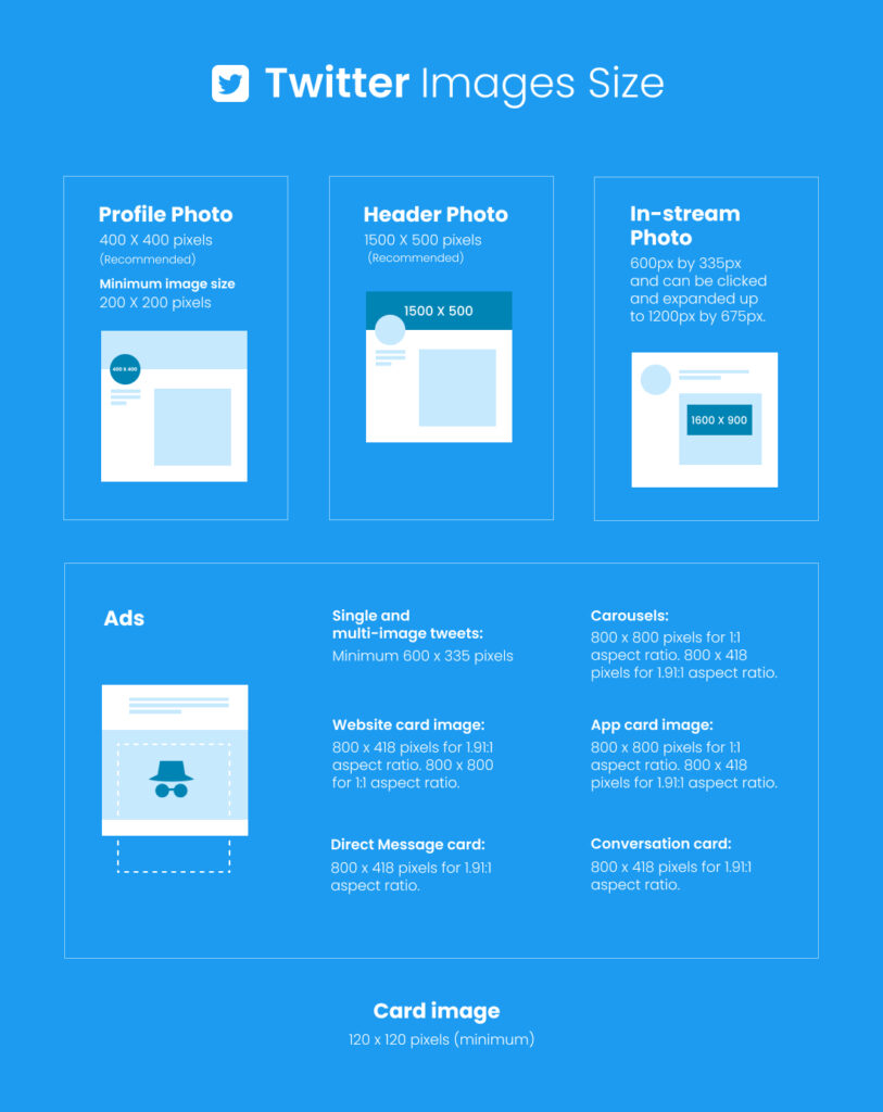 Your Guide to Social Media Image Sizes For Popular Platforms